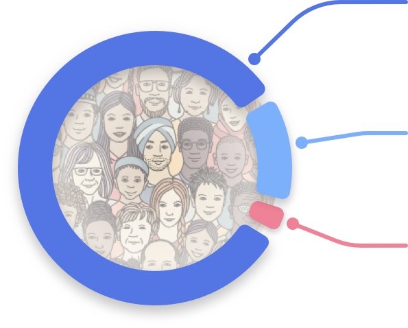 About Us - Giving Compass